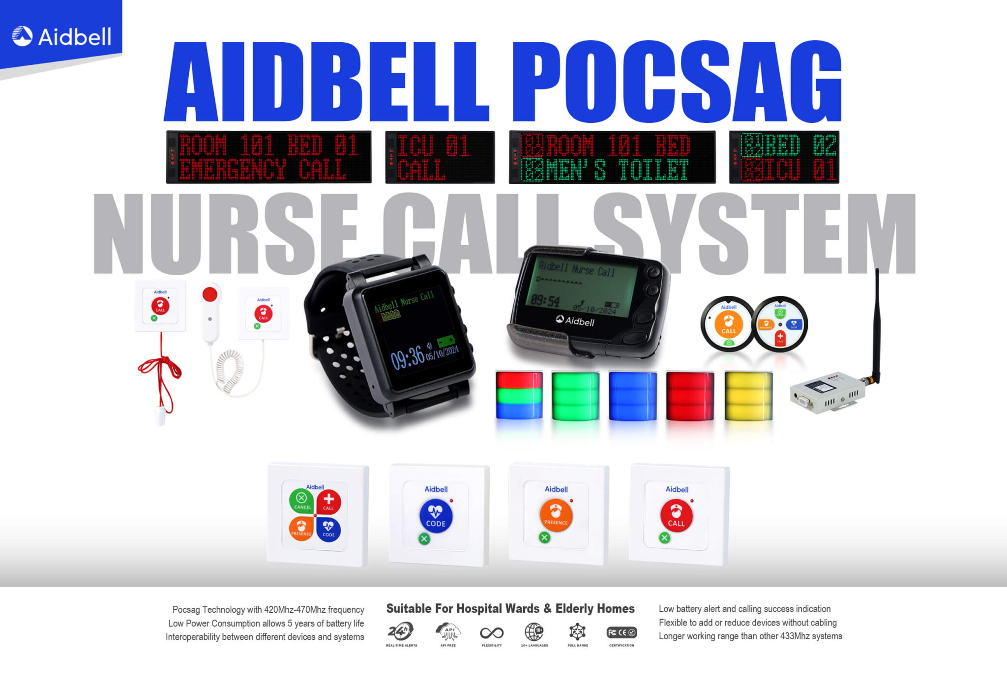 POCSAG Nurse Call System | Wireless Hospital Paging & POCSAG Pagers